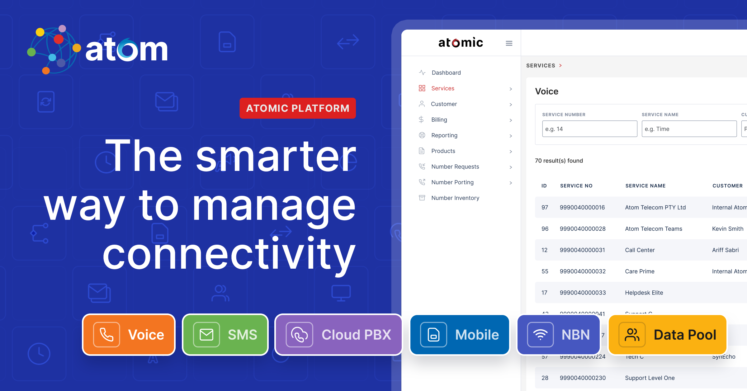 Atom – Unified Comms Platform